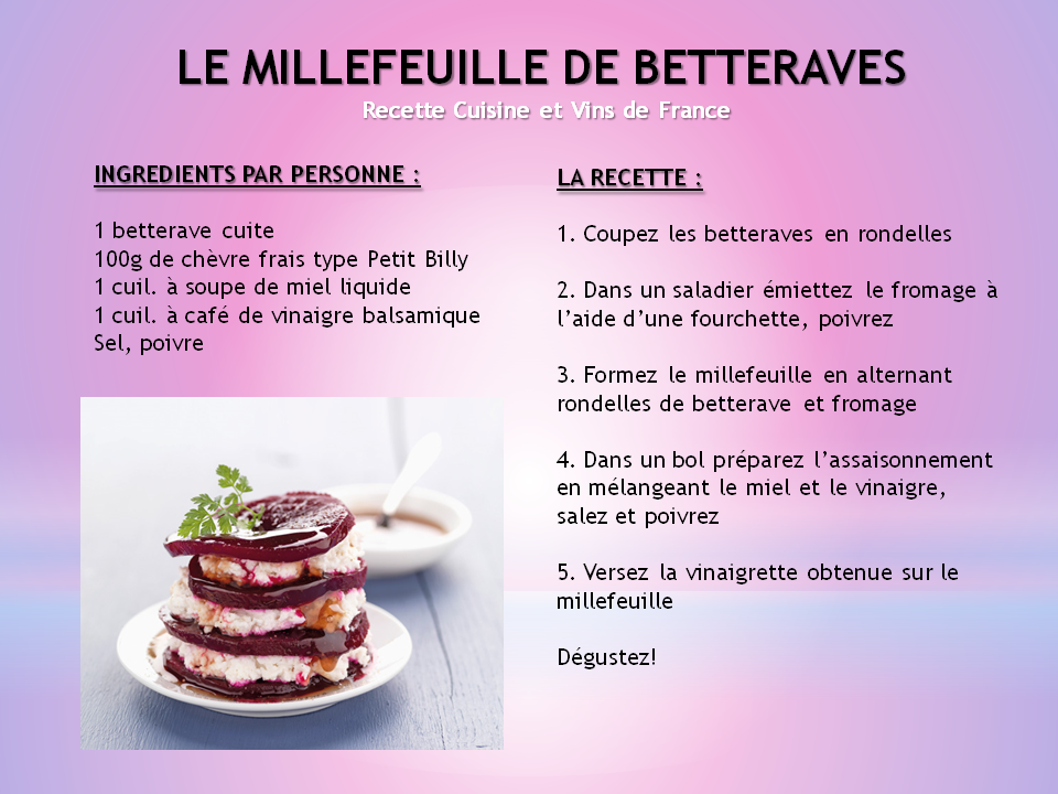 Les incroyables propriétés de la betterave rouge - Association CADRE DE VIE